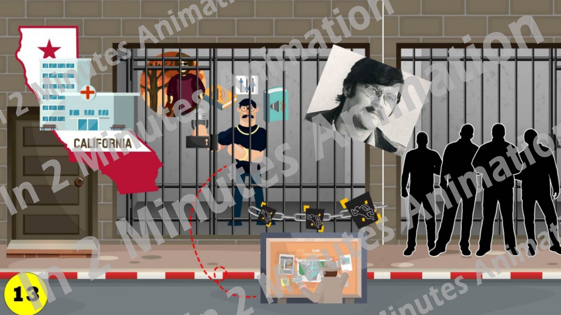 Our Process | In 2 Minutes Animation